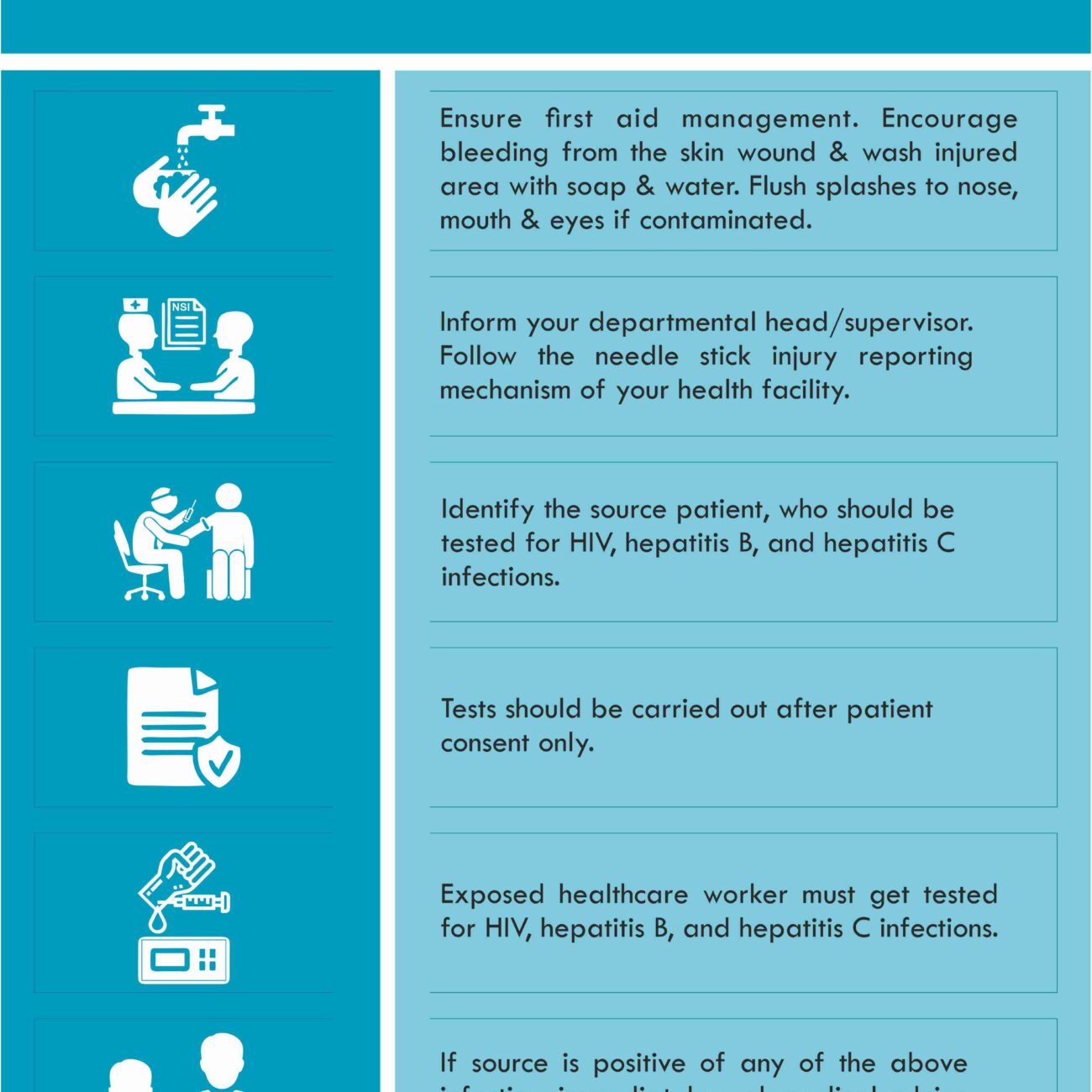 IEC Campaigns – Prakash